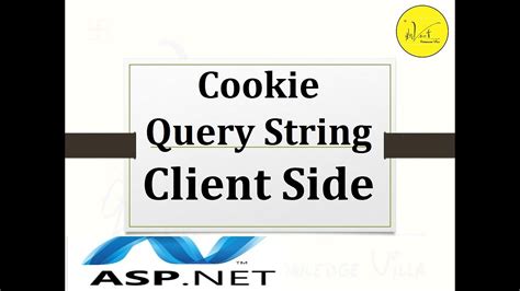102 Cookie And Querystring With Example In Aspnet Client Side