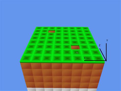 C Ray Intersection Doesnt Work Correctly Stack Overflow