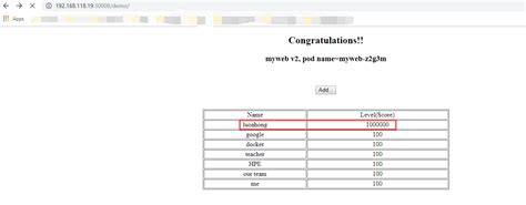 kubernetes云平台管理实战tomcat mysql十二 活的潇洒 博客园