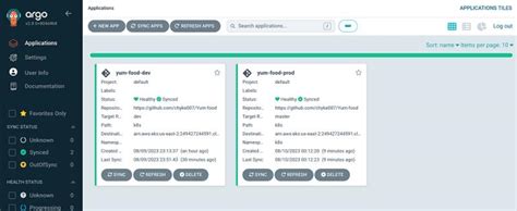 Ruth Chisom On Linkedin Gitops Deploy Mern App To Aws Eks Using