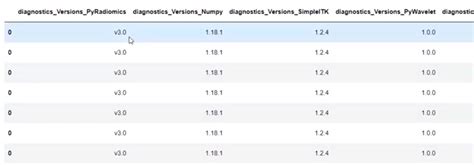 影像组学——特征提取及筛选 贪吃的夜猫子