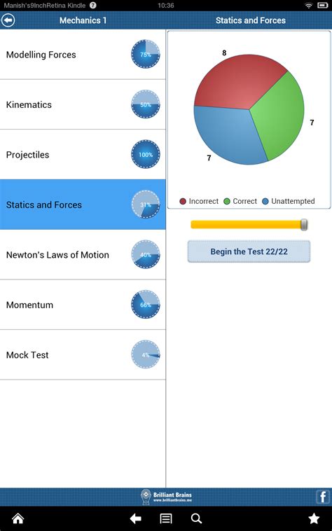A Level Maths Revision
