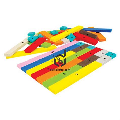 Integer Number Line Bar