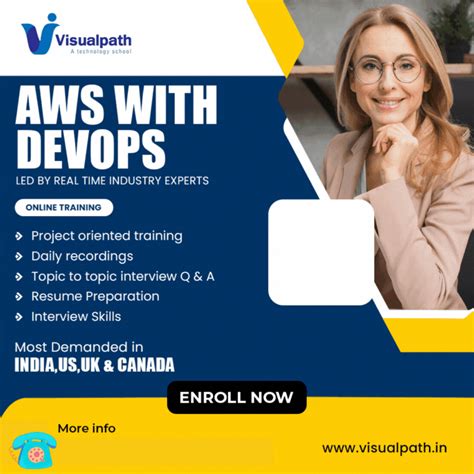 Ranjit Gollapally On Linkedin Visualpathit Devops Devopswithaws