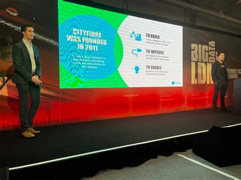 Adam Astle On Linkedin Bigdataldn