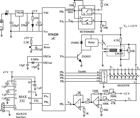 circuit diagram for temperature measurement and control system download scientific diagram