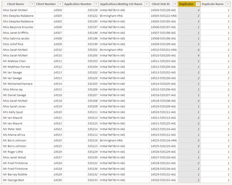 countrows not working how i expected microsoft fabric community