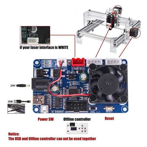 Understanding The Grbl Controller Board Schematic A Comprehensive Guide