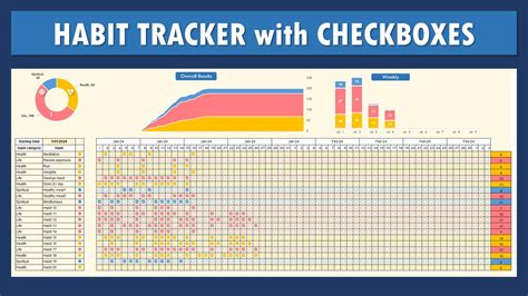 Simple Excel Habit Tracker With Checkboxes Quick To Build Youtube