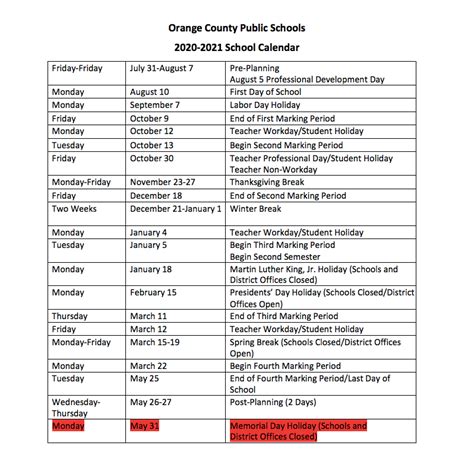 Ocps Spring Break Ipam Power Hub