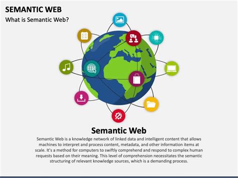 Semantic Web PowerPoint And Google Slides Template