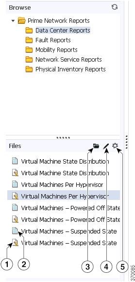 Cisco Prime Network Operations Report User Guide 50 Overview Of Prime Network Operations