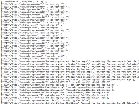 Find All Webpages Hosted On A Domain Via An Api Network Programming