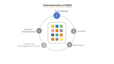 Tools For The Full Stack Data Scientist Stratascratch