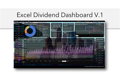 Excel Dividend Dashboard R Dividends