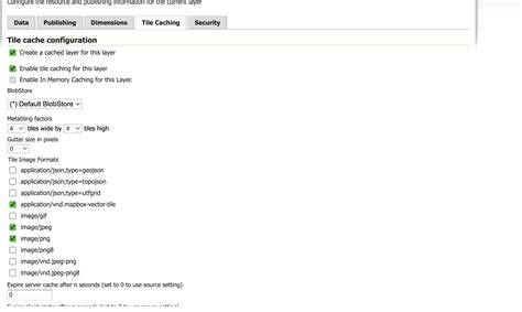 GeoWebCache In GeoServer With PostGIS Datastore Not Working
