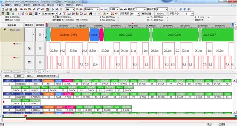 邏輯分析儀 孕龍 Logic Analyzers