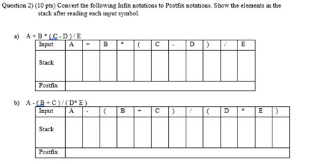 Solved Question Pts Convert The Following Infix Chegg