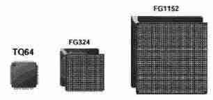 3 Examples Of FPGA Packages Download Scientific Diagram