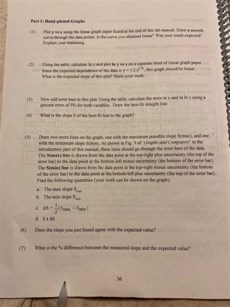 Part 1 Hand Plotted Graphs Ploty Vs X Using The