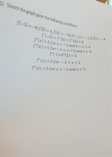 solved ketch the graph given the following conditions