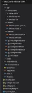 Angular Firebase Crud Example Bezkoder