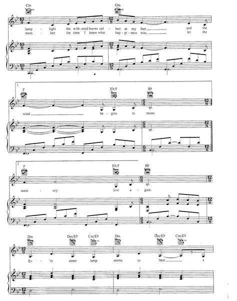 Memory By Unknown Sheet Music Meta Chords