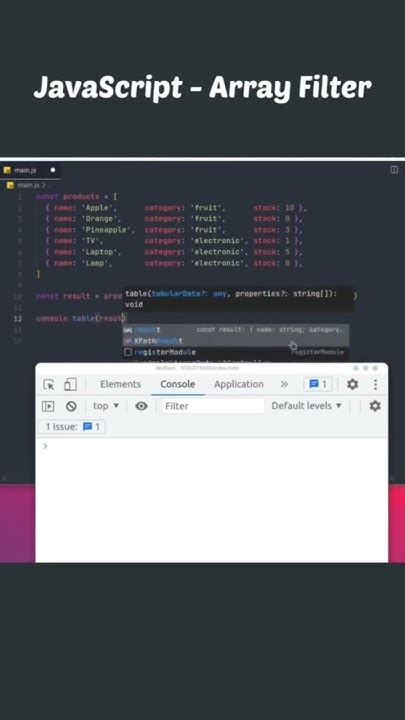 Belajar Coding Belajarcoding Coding Mahasiswa Programmer Programming Tutorial Youtube