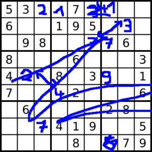 Sudoku Uncyclopedia
