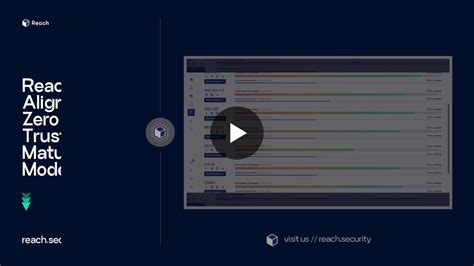 Zerotrust Securitystrategy Cisa Operationalizezerotrust Reachsecurity… Reach Security