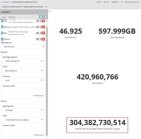 Field Data Format Not Working When Using Bucket In Metric Visualization