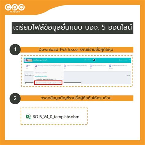 ยื่น บอจ 5 คืออะไร ต้องทำยังไงบ้าง