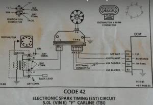 What Is Electronic Spark Control Module Bypass Solved