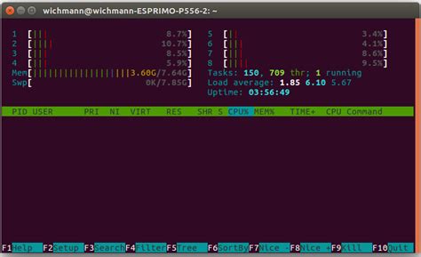C Htop Displays Multiple Cores In Use For One Process Without Use Of Multithreading Stack
