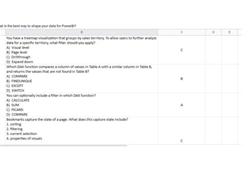 30 Questions Set To Conduct A Power Bi And Dax Screening Interview Upwork