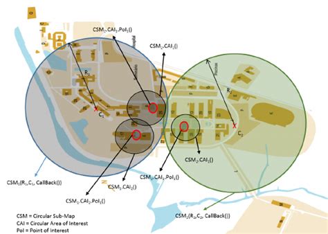 Maps Hierarchy Used In The Prototype Download Scientific Diagram