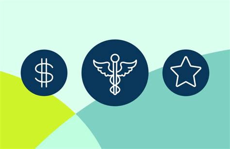 2025 Cms Final Rule 5 Key Updates For Health Plans Icario