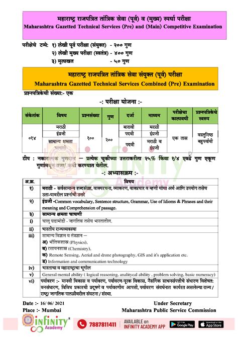 Mpsc Pre Syllabus Infinity Academy Infinity