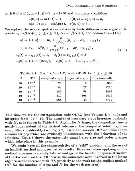 Example Of Stiff Equations Chapter Solving Ordinary Differential Equations