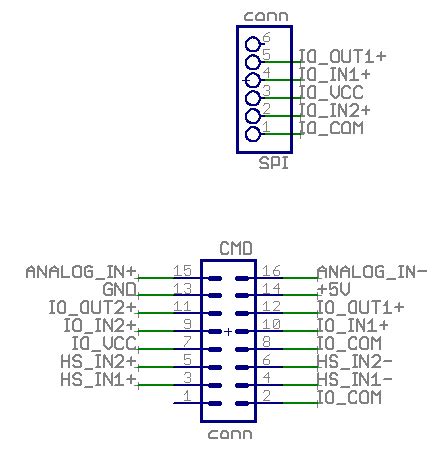VSD E XE CMD And SPI Connectors Granite Devices Knowledge Wiki