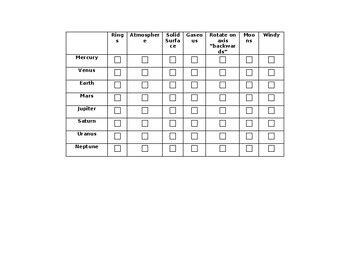 Planet Semantic Feature Analysis By AniEducationalResources TPT