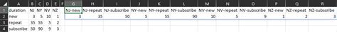 Arrays How To Transpose Multiple Rows And Concatenate New Column Names In Excel Stack Overflow