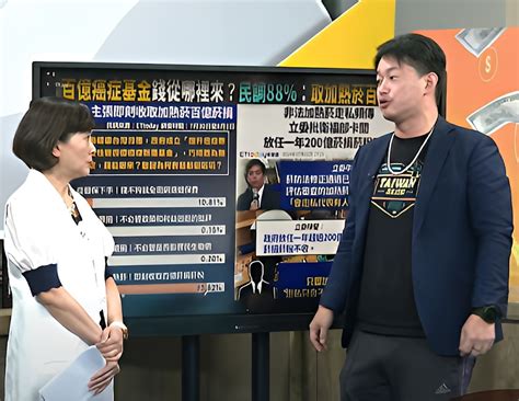 癌症新藥基金覓財源 陳柏惟認為菸捐能當及時雨 蕃新聞