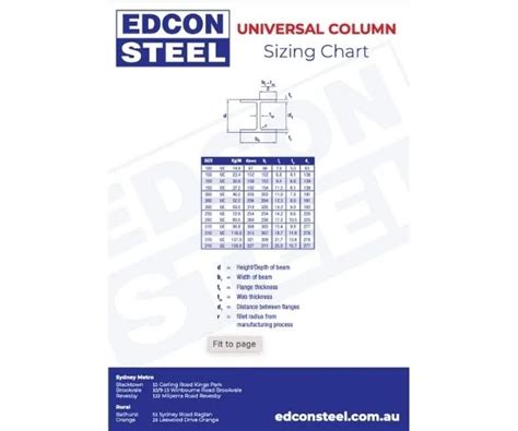 sizing information sheet edcon steel
