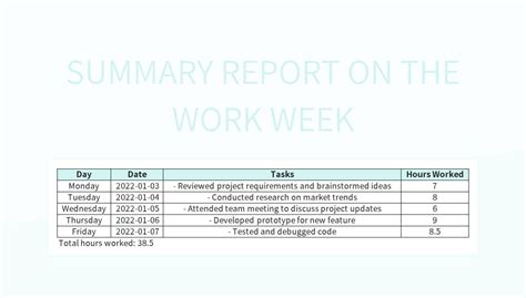 Free One Week Work Summary Report Templates For Google Sheets And Microsoft Excel Slidesdocs