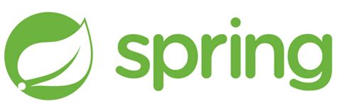 Spring Boot Hot Reload
