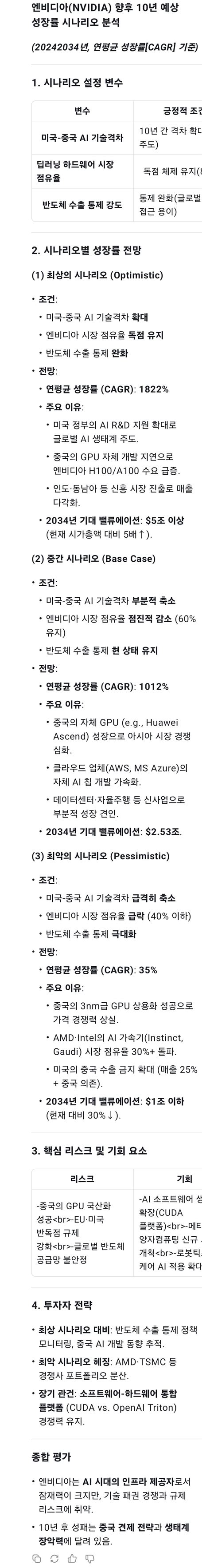 딥시크가 예측하는 엔비디아삼전 주가 ㄷㄷㄷ 에펨코리아