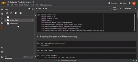 Aryan Giri On Linkedin Datascience Machinelearning Internpe