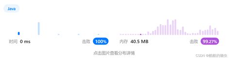 树 剑指 offer 32 ii 从上到下打印二叉树 ii ——【leetcode每日一题】 leetcode 剑指offer打印二