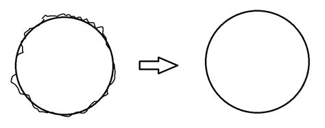 Dataset Did You Use All The Eyeq Data Issue Qtacierp Isecret Github